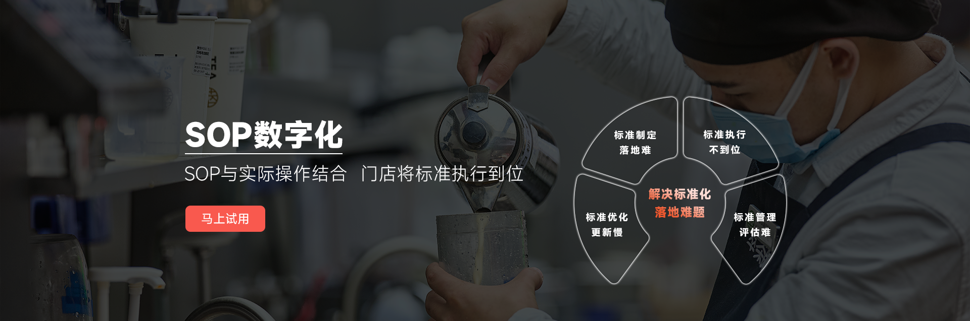 制定标准：SOP电子化